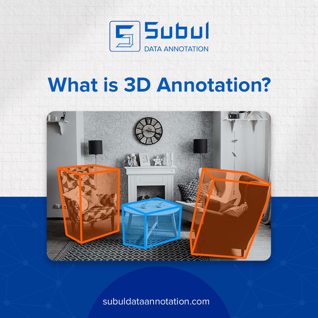 What is 3D Annotation? Understanding 3D Data Annotation Services